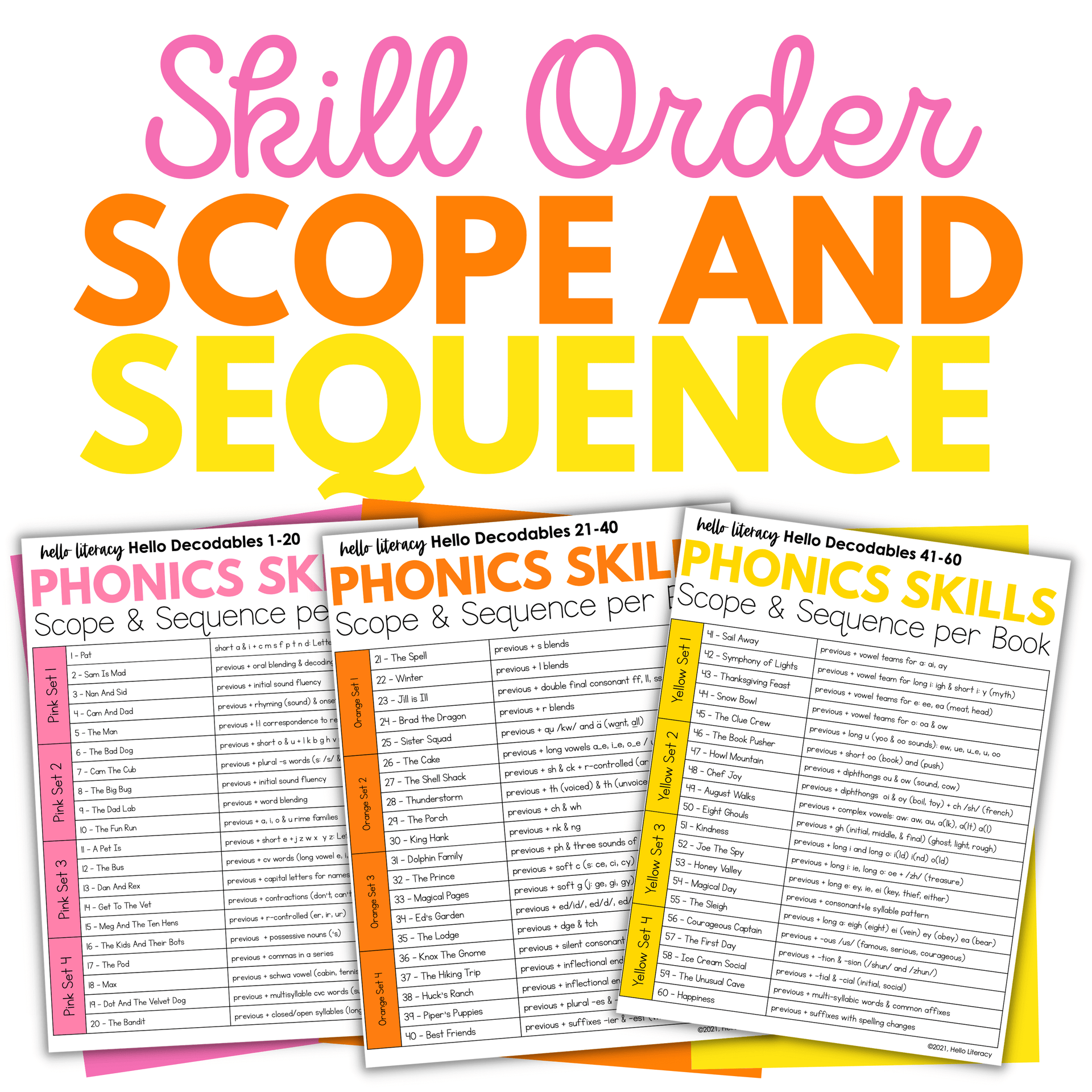 Hello Decodables | Free Downloads